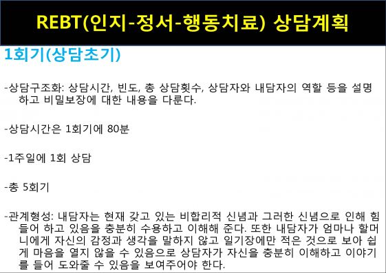 REBT(인지-정서-행동치료) 상담계획