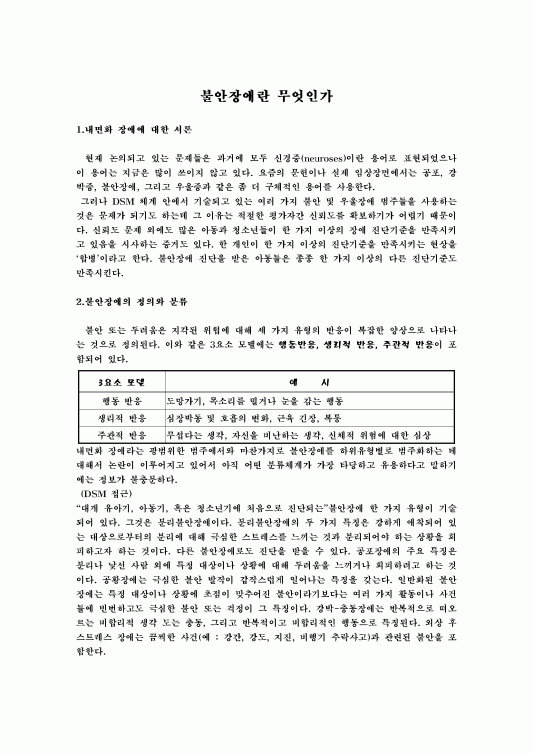 불안장애란 무엇인가