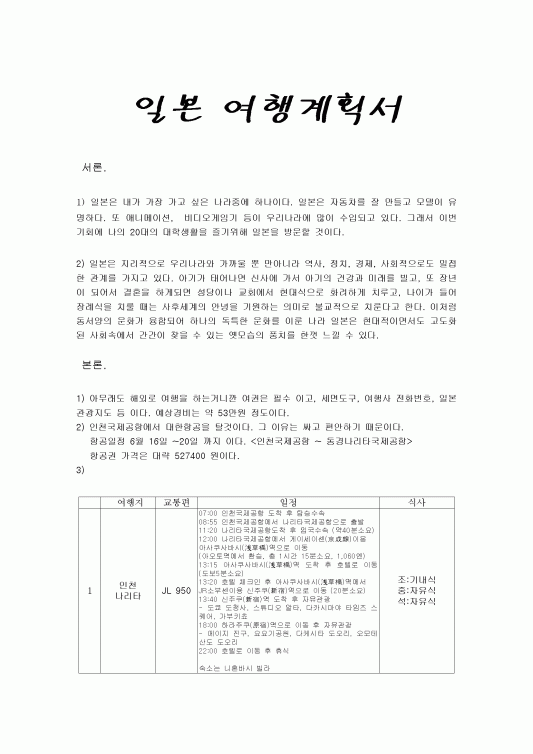 일본 여행계획서 [일정 속 관광지 소개]