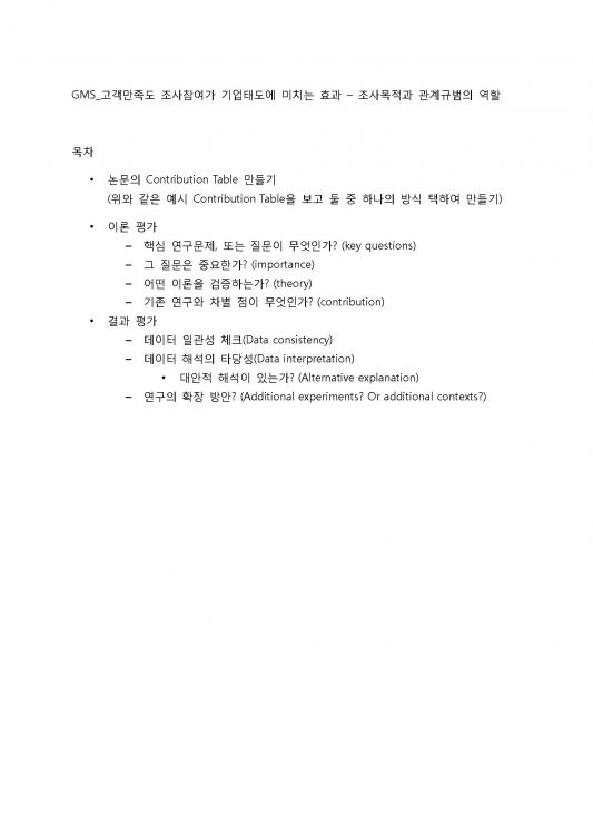 GMS고객만족도조사참여가기업태도에미치는효과