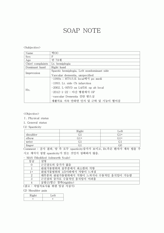 SOAP note - Lt hemiplegia