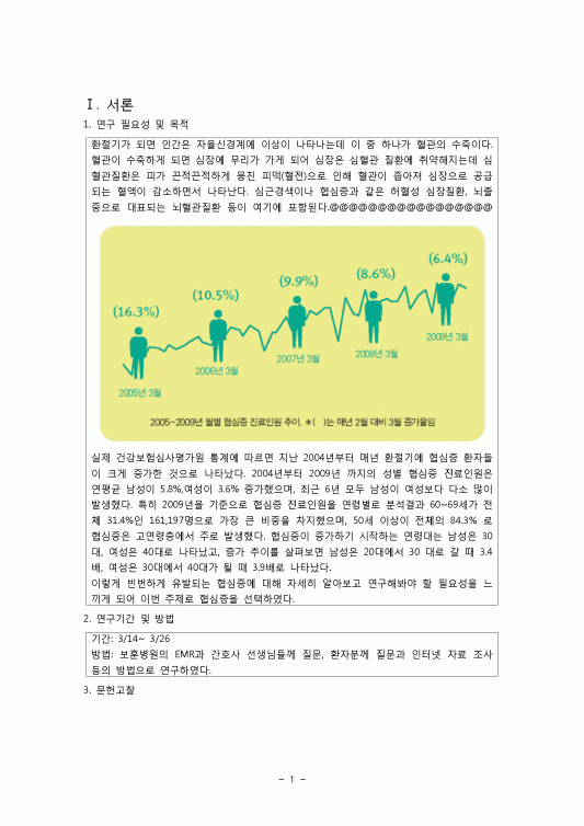 협심증[angina pectoris]  case