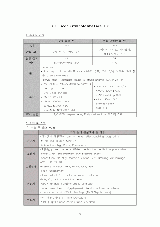 간 이식 liver transplation case