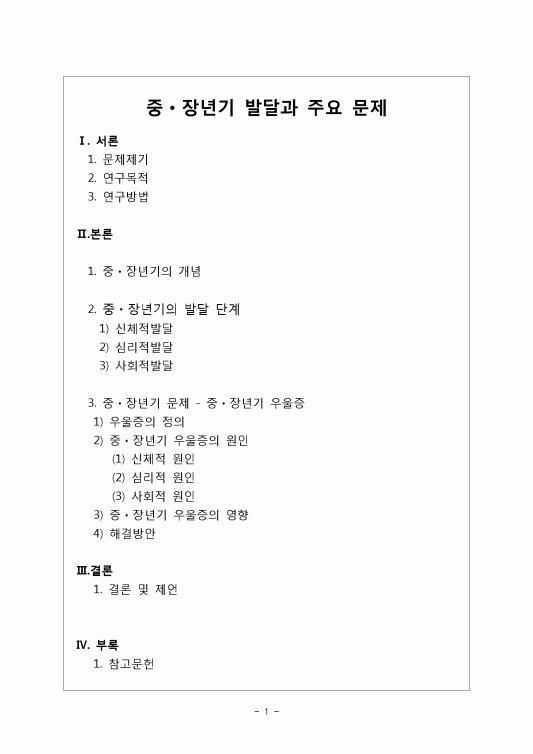 인간 행동과 사회 환경 - 중ㆍ장년기 발달과 주요 문제