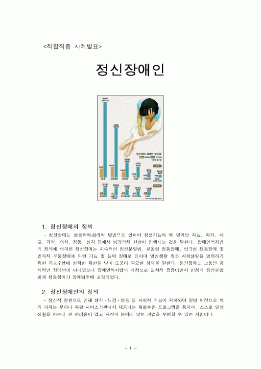 적합직종 사례발표 - 정신장애인