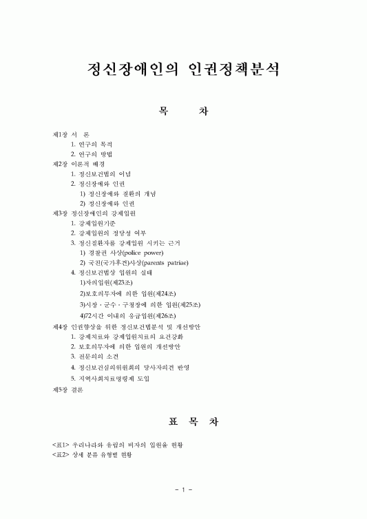 정신 장애인의 인권 정책 분석