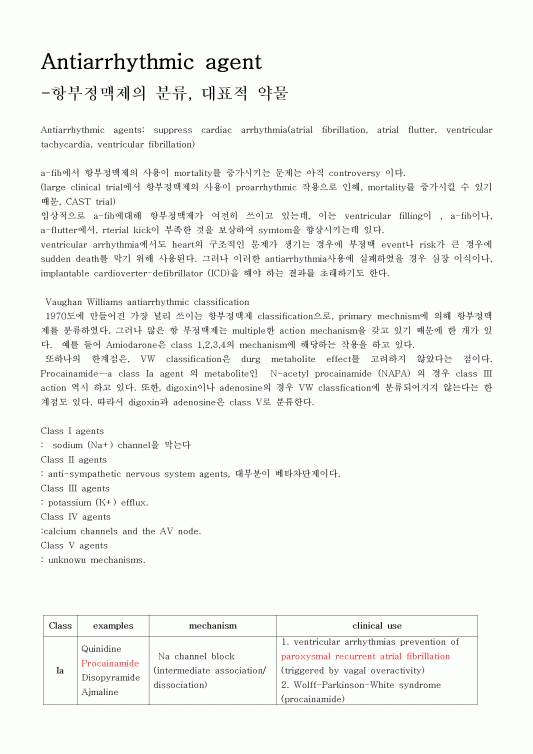[의대 본과 pk 실습] 항부정맥제의 분류 대표적 약물