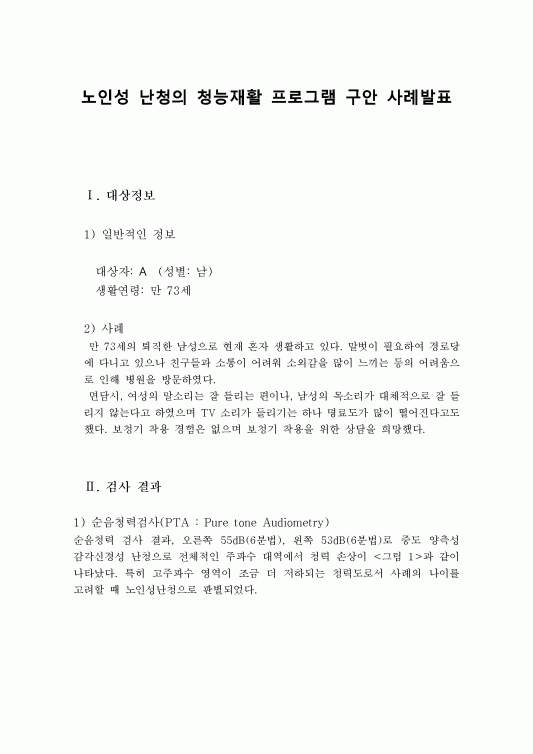 노인성 난청의 청능재활 프로그램 구안 사례발표
