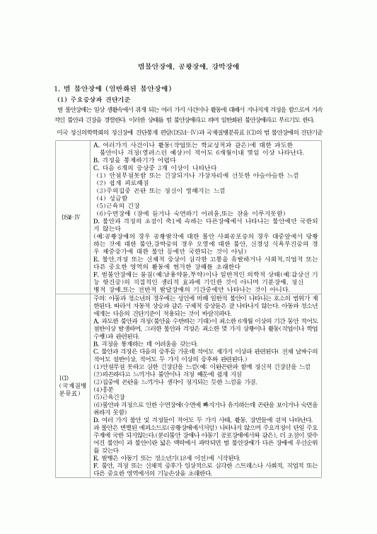 범불안장애 공황장애 강박장애