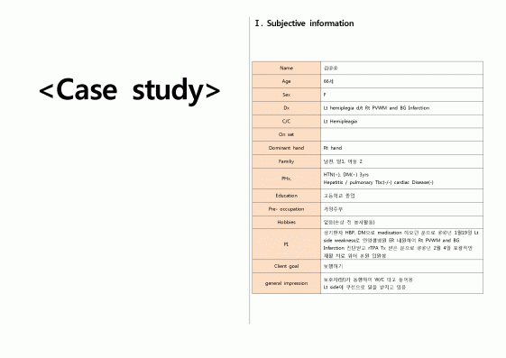 간호학 - Case study 환자 정보