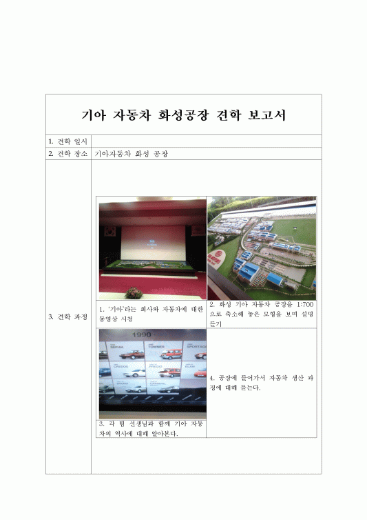 견학 보고서  - 기아 자동차 화성공장 견학 보고서