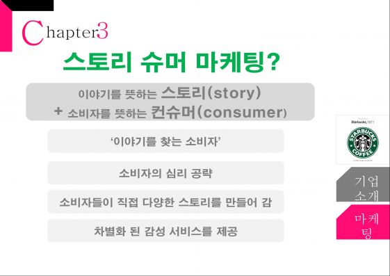 스토리 슈머 마케팅바이럴 마케팅베이비 마케팅리미티드 에디션 마케팅CSV 경영혁신마케팅마케팅 분석 결과