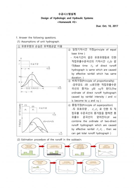 인하대학교 수공시스템설계 과제2