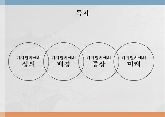 디지털 치매 정의디지털 치매의 배경디지털 치매의 증상디지털 치매의 결과