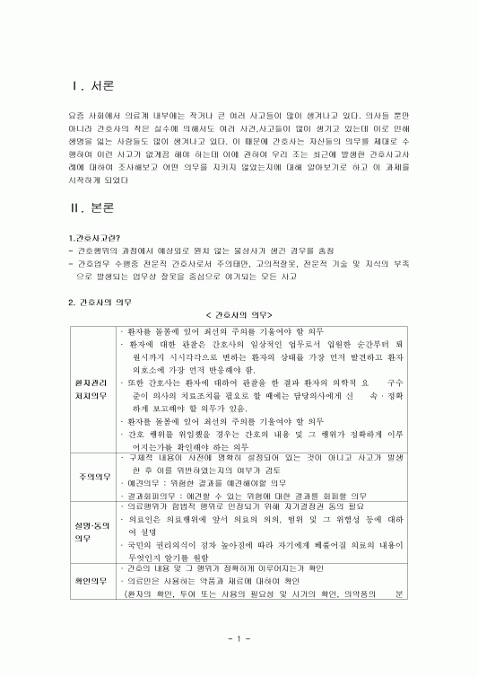 간호사고사례(간호의무위반적용)