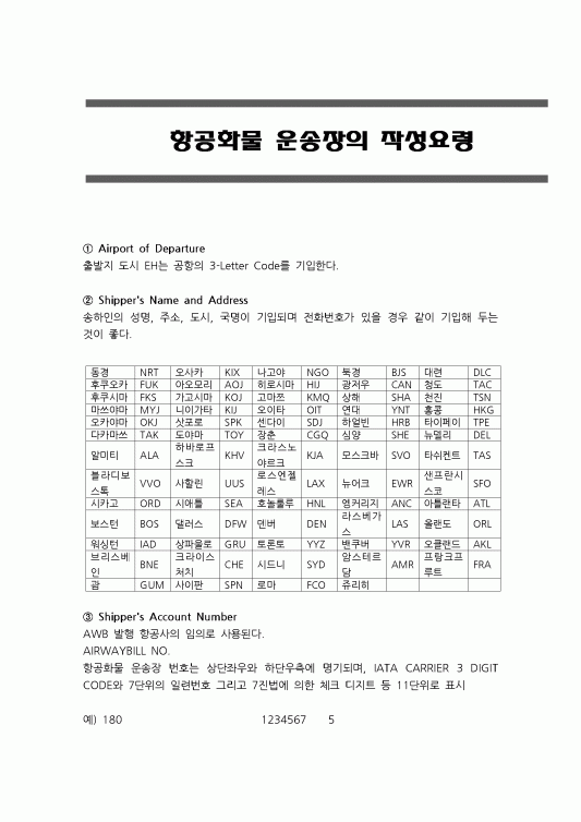항공화물 운송장의 작성요령