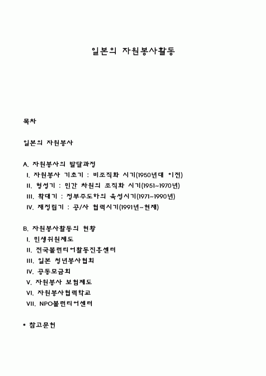 일본의 자원봉사활동
