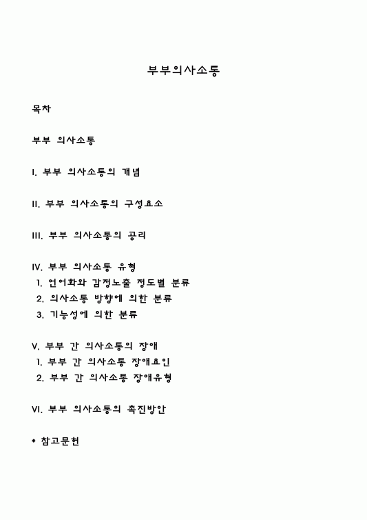 부부의사소통