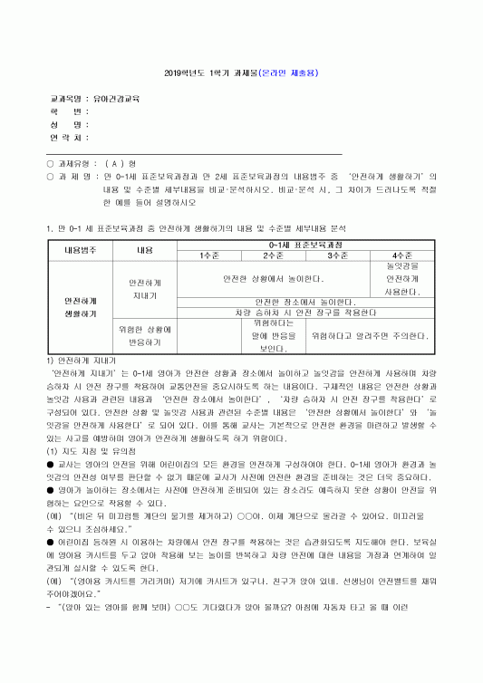 만 0-1세 표준보육과정과 만 2세 표준보육과정의 내용범주 중 ‘안전하게 생활하기’의 내용 및 수준별 세부내용을 비교·분석