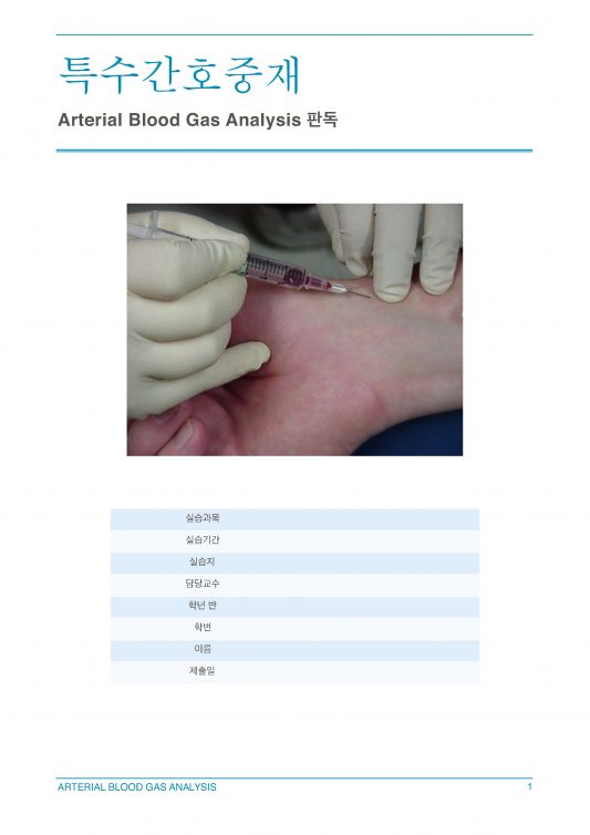 ABGA 동맥혈가스분석