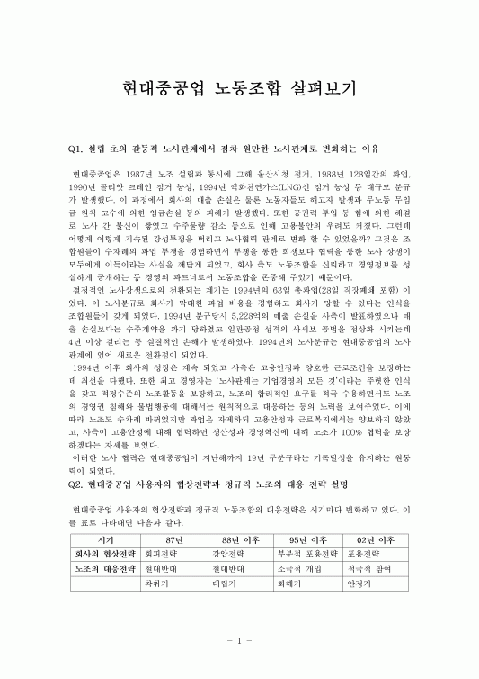 현대중공업 노동조합 살펴보기 (노사관계 변화 이유 협상 및 대응 전략 설명 현황설명 정규직과 비정규직)