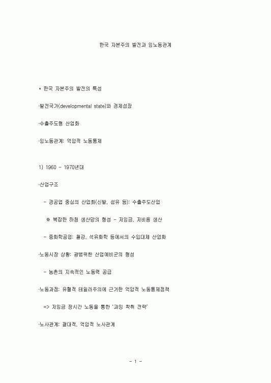 한국자본주의와 노동