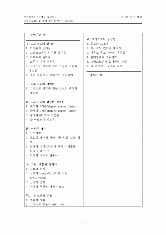 조직신학 그리스도론 페이퍼