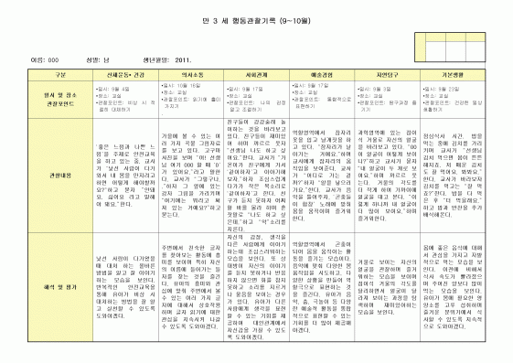 만3세 관찰일지(9~10월)