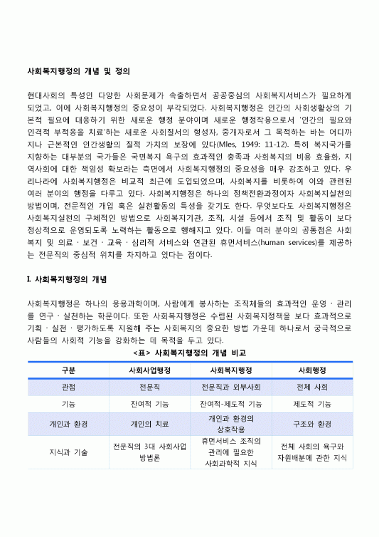 [사회복지] 사회복지행정의 개념 및 정의