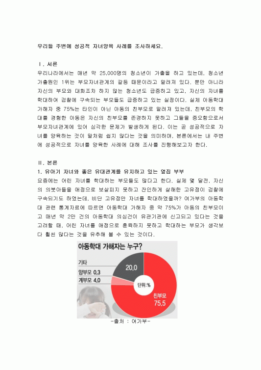 [사회과학] 우리들 주변에 성공적 자녀양육 사례를 조사하세요