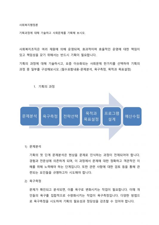 기획과정에 대해 기술하고 사회문제를 기획해 보시오
