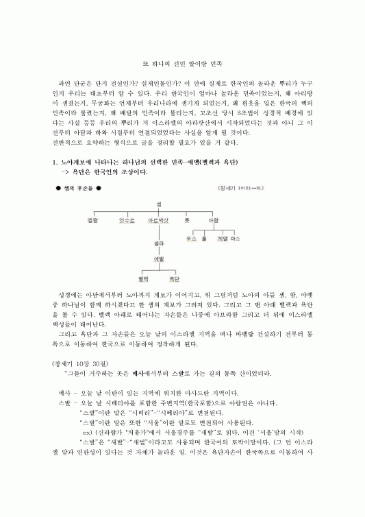 또 하나의 선민 알이랑 민족을 읽고 우리민족의 뿌리를 다시한번 짧은 지면으로 확인해볼 수 있는 핵심요약형 독후감입니다