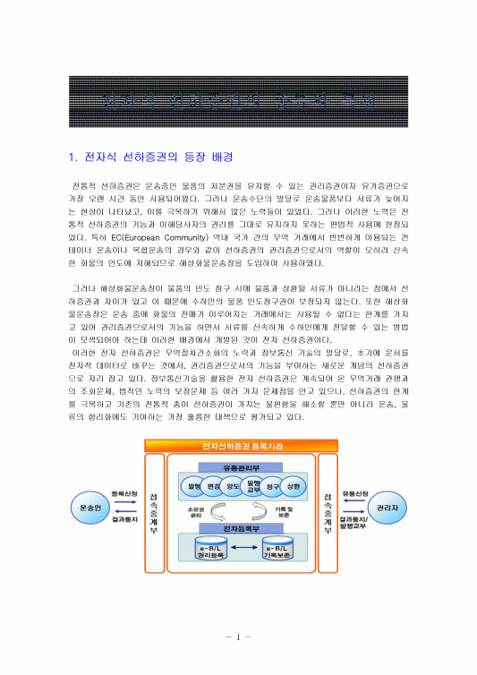 전자식 선하증권의 종류와 특징