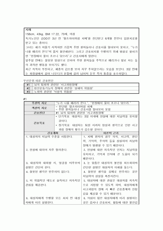 알츠하이머성 치매 간호과정