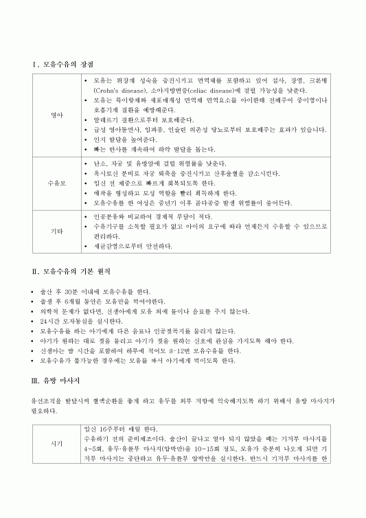 모성간호학 모유수유 정리 (모유수유 간호) 레포트