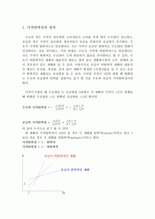 현실경제의 이해) 가격 탄력성의 응용 현실경제 예시 및 접목 레포트
