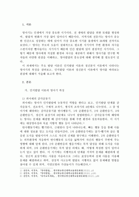 [영아발달] 인지발달 이론과 정신분석 이론의 영아기 특징을 기술하고 영아를 바라보는 관점의 차이를 논하시오.