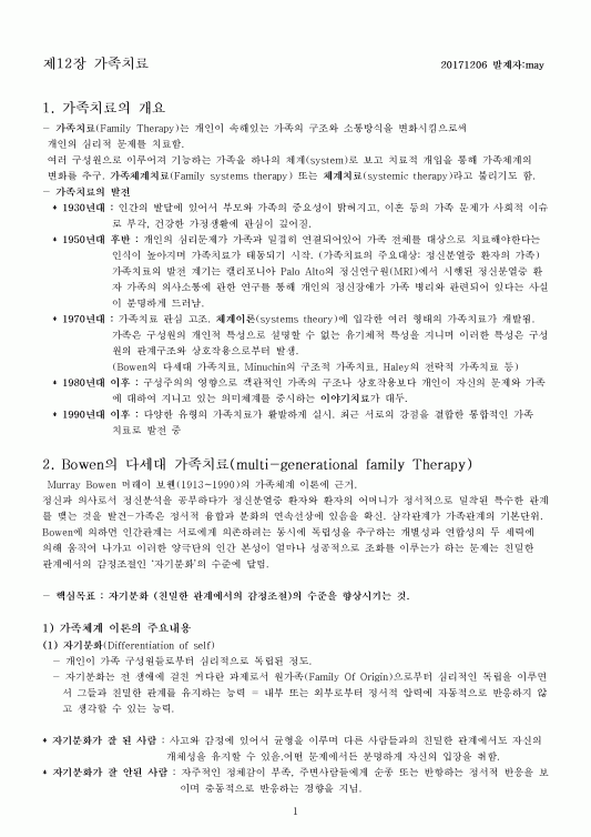 가족치료에 대하여