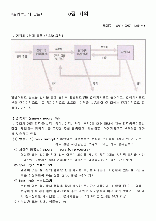 심리학과의 만남기억