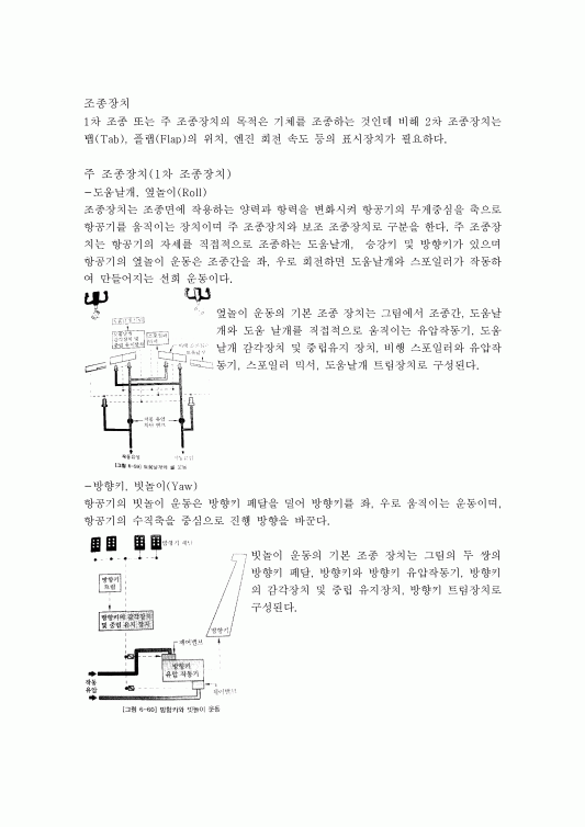 항공기 조종계통