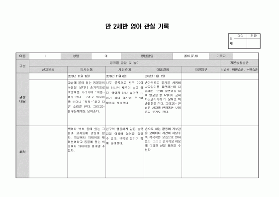 만 2세 영아 11월 12월 관찰기록 (관찰일지) 9명분