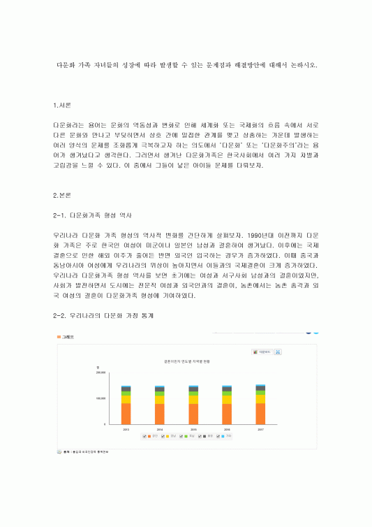 다문화 가족 자녀들의 성장에 따라 발생할 수 있는 문제점과 해결방안에 대해서 논하시오