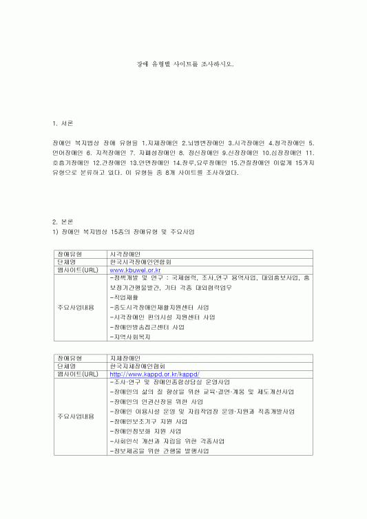 장애유형별사이트를 조사하시오-사회복지개론
