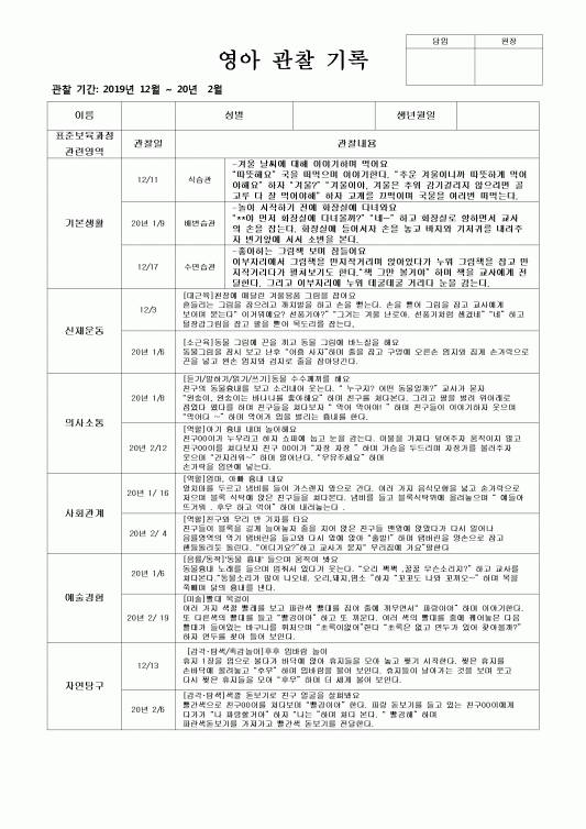 어린이집 관찰일지 12-2월 만1세