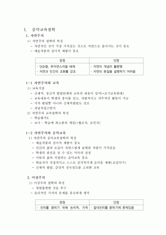음악교육철학 기초정리 음악임용, 음악교육론, 중음음악임용, 교육대학원