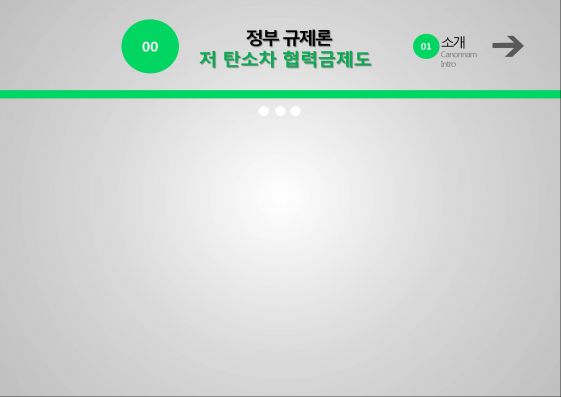 저탄소차협력 정부규제론 외부불경제 CO2배출량 국내친환경차 세계기후변화 ppt