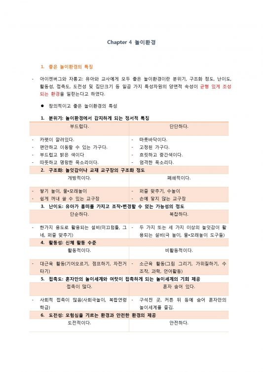 Chapter 4 놀이환경