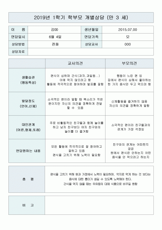 부모상담예시문(만3세)1학기- 11페이지