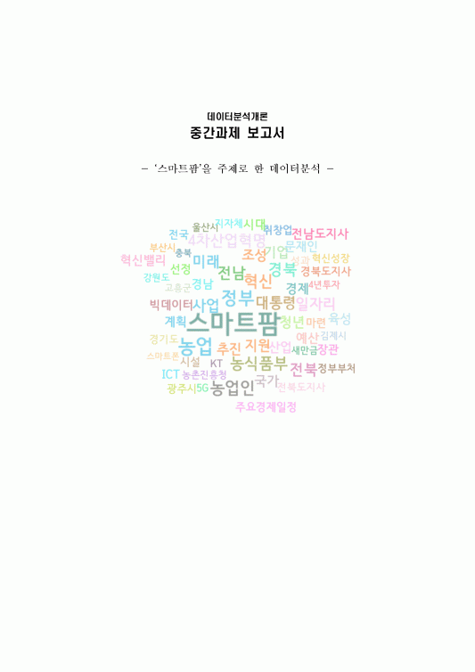 [빅카인즈 공모전 입상]스마트팜 뉴스데이터 분석보고서