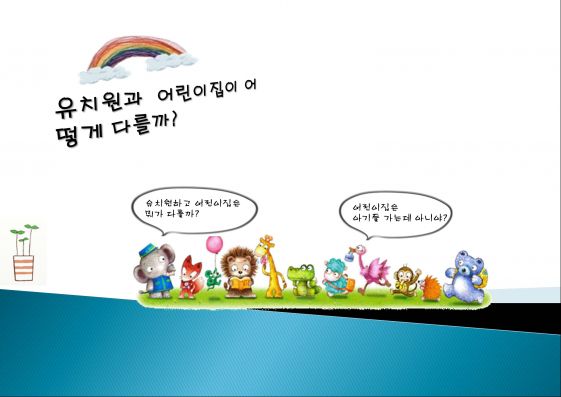 유치원 어린이집,유치원 장단점,어린이집 차이점,유치원 교육과정,유치원 교육과정,사립 유치원,아이사랑 카드,유치원 설립